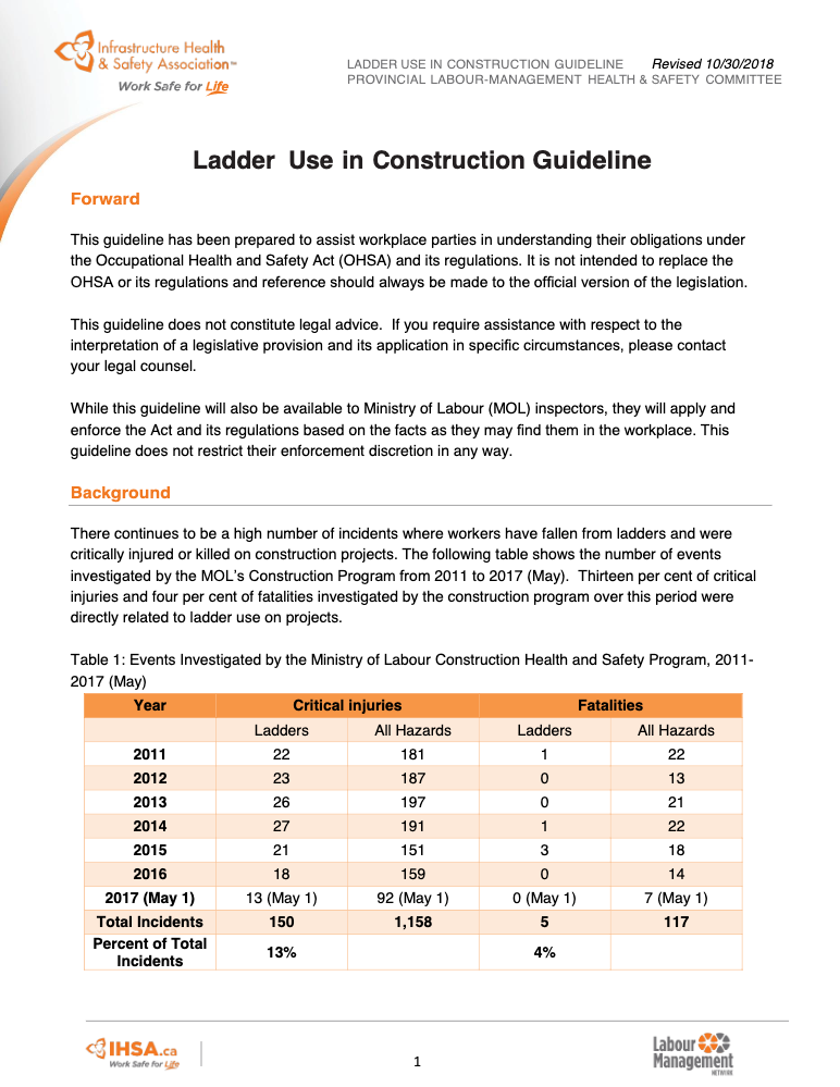 Health & Safety – RFCA
